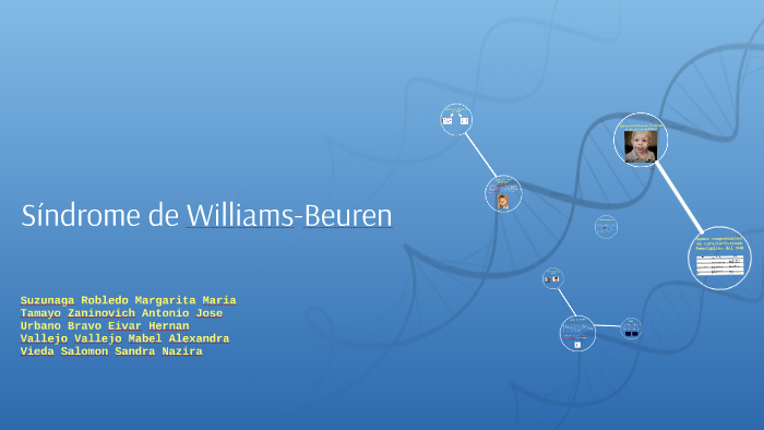 Síndrome de Williams-Beuren by Margarita Suzunaga on Prezi