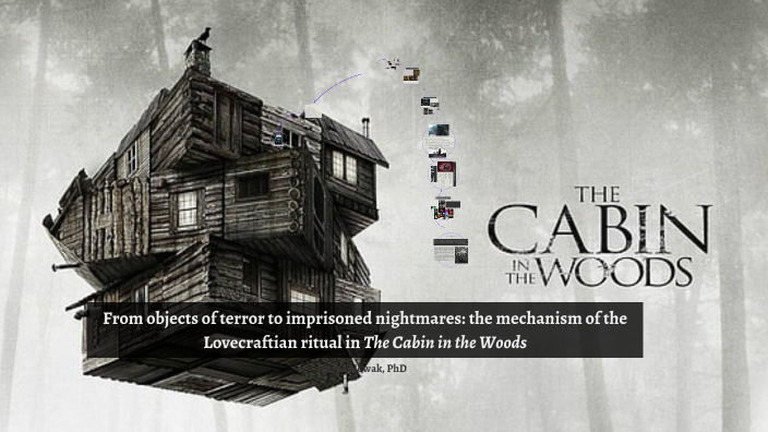 From objects of terror to imprisoned nightmares: the mechanism of the ...
