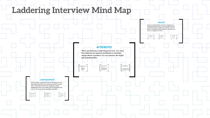 Laddering Interview Mind Map by Zack Brady on Prezi