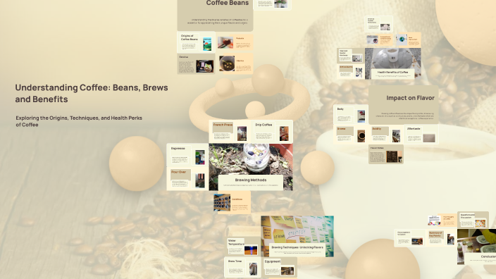 Understanding Coffee: Beans, Brews and Benefits by Daryl Kang on Prezi