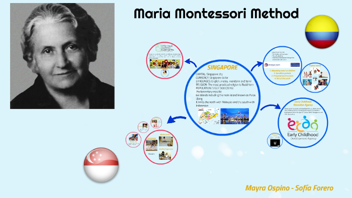 Maria Montessori method by Mayra Ospino Navarro on Prezi