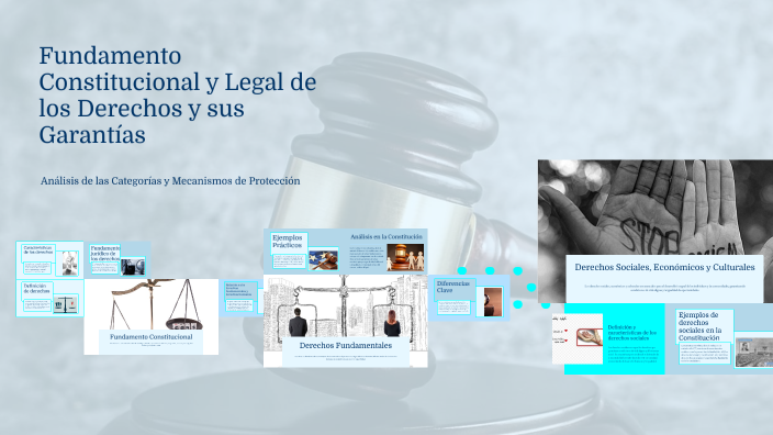Fundamento Constitucional y Legal de los Derechos y sus Garantías by ...