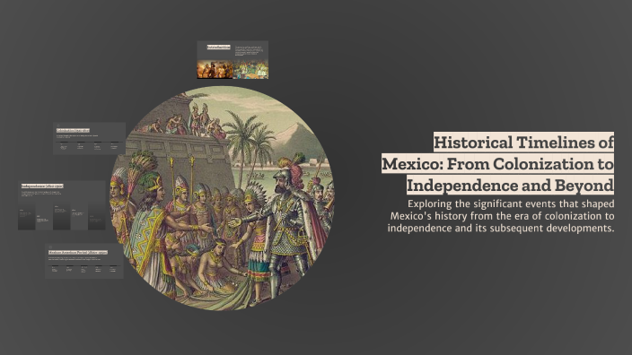 Historical Timelines of Mexico: From Colonization to Independence and ...