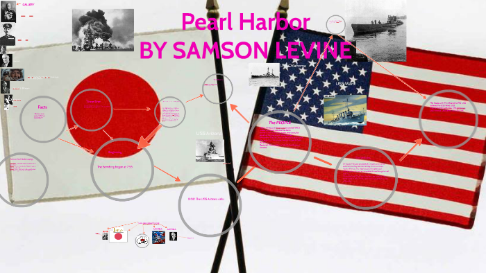 Pearl Harbor: A day America would never forget by Samson Levine on Prezi
