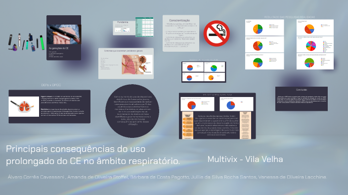 MTVX by Bárbara Da Costa Pagotto on Prezi
