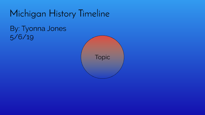 Michigan History Timeline by Tyonna Jones on Prezi