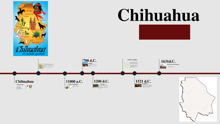 Historia by JOSE LUIS RENTERIA CARO on Prezi