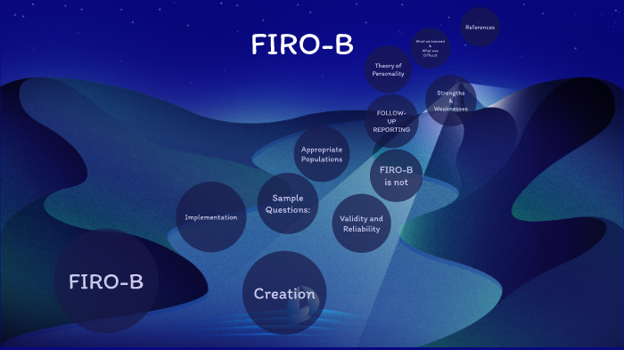 FIRO-B by Matthew Powers on Prezi