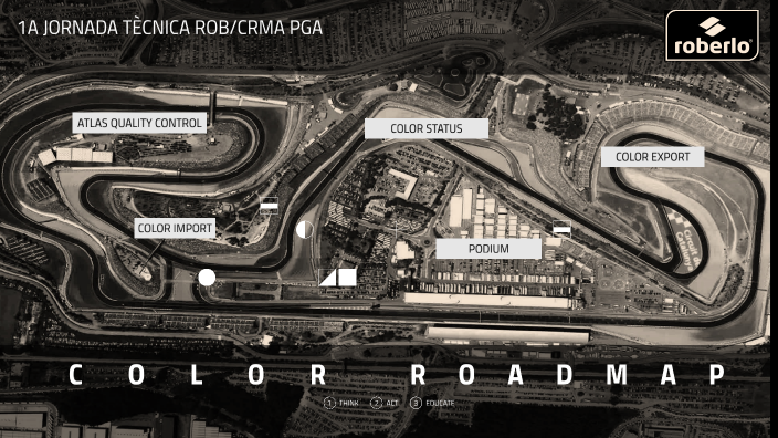 Color Roadmap by on Prezi