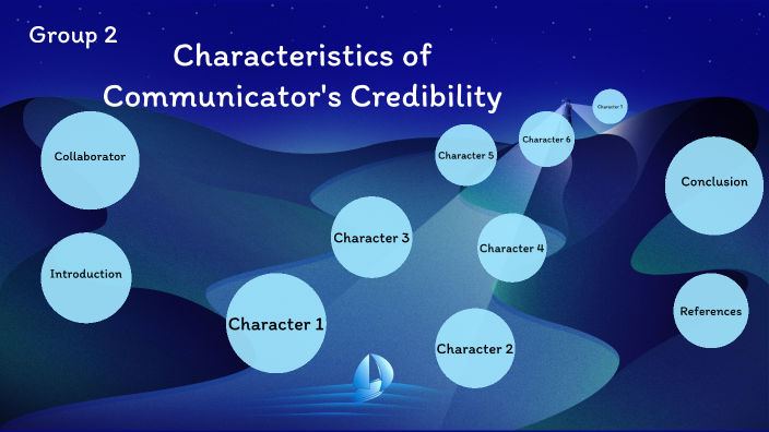 Communicators Credibility by Damanpreet Singh on Prezi