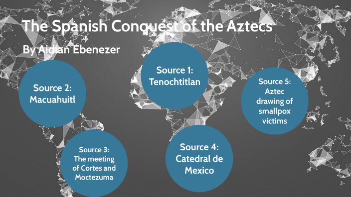 The Spanish Conquest of the Aztecs by Aidian Ebenezer on Prezi