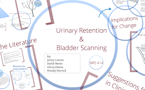 Urinary Retention and Bladder Scanner Practice Implementation by Jenny ...