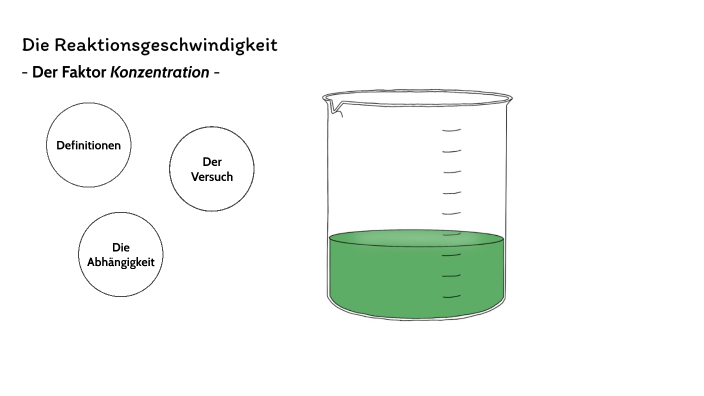 Chemie - Konzentration by Lucie Amanda on Prezi