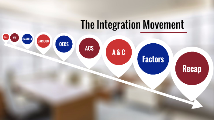 Caribbean Studies - The Integration Movement by Dominique Greenidge on ...