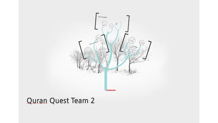 Quran Quest Team 2 by Qadija Badreesya Badrul Hisham on Prezi