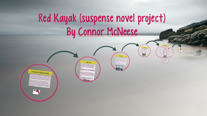 Red Kayak (suspense novel project) by Connor McNeese on Prezi