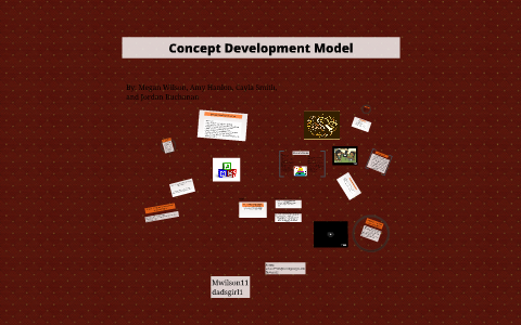 Concept Development Model by Megan Wilson on Prezi