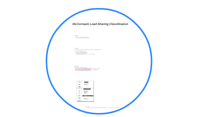 McCormack Load-Sharing Classification by thiago tomazi on Prezi