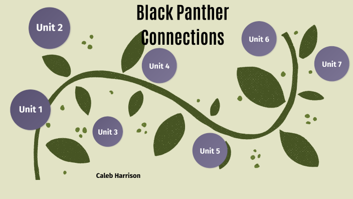 Black Panther Connections by Caleb Harrison on Prezi