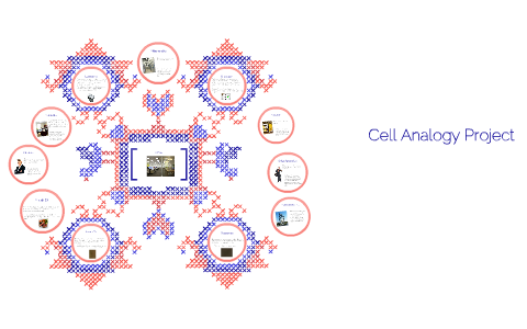 Cell Analogy Project by Chloe Haynes on Prezi