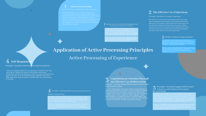 Application of Active Processing Principles by Emily Richling on Prezi