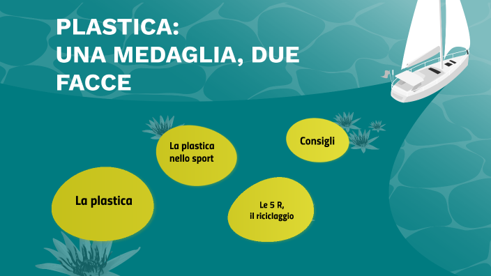 Progetto plastica 1A by Andrea Pandolfo on Prezi