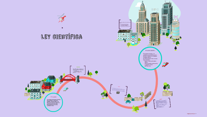 LEY CIENTIFICA by andrea osorio on Prezi