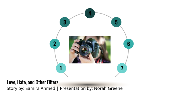 Love, Hate, and Other Filters Visual by Norah Greene on Prezi