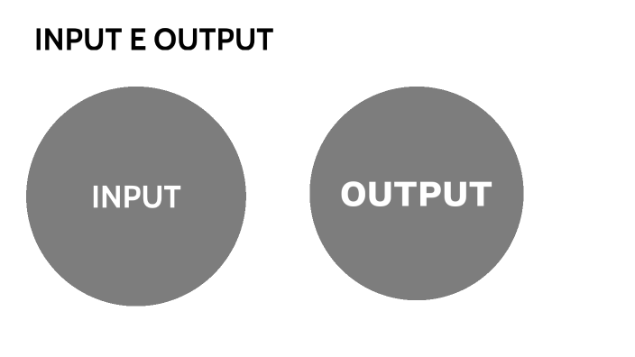 DISPOSITIVI DI INPUT E OUTPUT by Gabriele Lenzi on Prezi DISPOSITIVI DI INPUT E OUTPUT by Gabriele Lenzi on Prezi