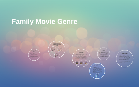 Family Movie Genre by Mandy Hibbler on Prezi
