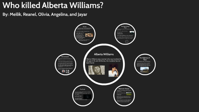 Who killed Alberta Williams? by Olivia Rowe on Prezi