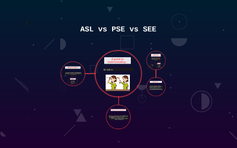 ASL vs PSE vs SEE by cody Arndt on Prezi