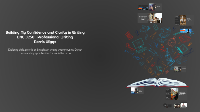 What I Learned in My English Course: End-of-Course Reflection by Parris ...