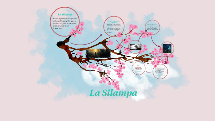 La Silampa. by Dayra Muñoz on Prezi