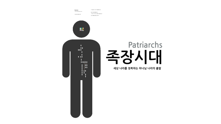 2021 Week 3. Patriarchs by Hanna Shim on Prezi
