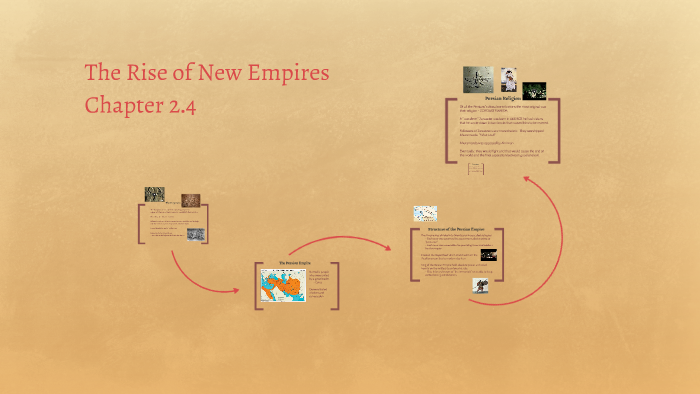 The Rise of New Empires by Robert Campbell on Prezi