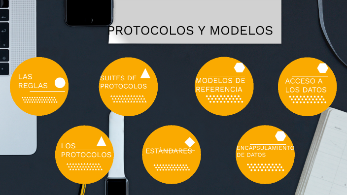 Módulo 3 Protocolos y Modelos by URIEL YÁÑEZ on Prezi