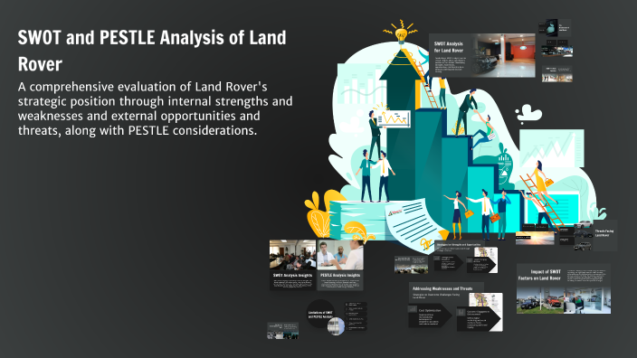 SWOT and PESTLE Analysis of Land Rover by joe spurr on Prezi