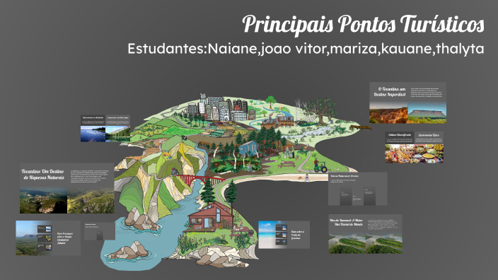 Principais Pontos Turísticos do Tocantins by LAYSA RODRIGUES ADORNO on ...