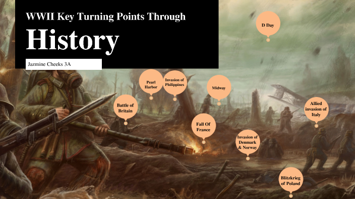 WWII key turning points by Jazmine Cheeks on Prezi