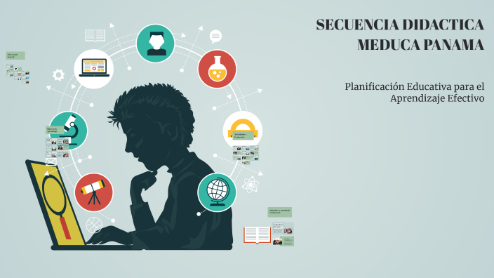 SECUENCIA DIDACTICA MEDUCA PANAMA by Keneth Guardao on Prezi