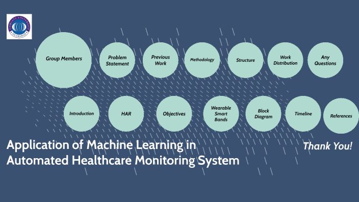 Application of Machine Learning in Automated Healthcare Monitoring ...