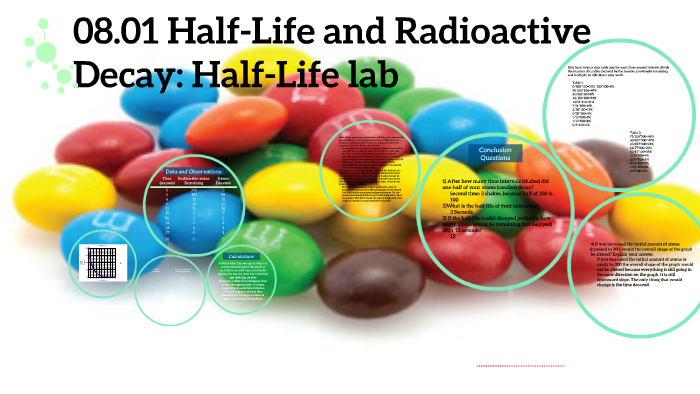 08.01 Half-Life and Radioactive Decay: Half-Life lab by Celine Renee on ...