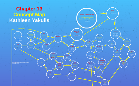 Chapter 13: Property Transactions-Section 1231 and Recapture by ...