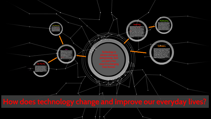 How is Technology Changing Our Everyday Lives by Theo Rollman on Prezi