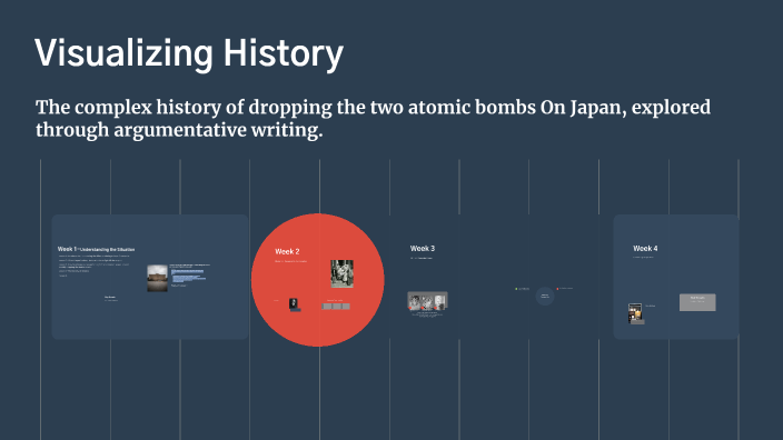 Visualizing History by Colin Hook on Prezi