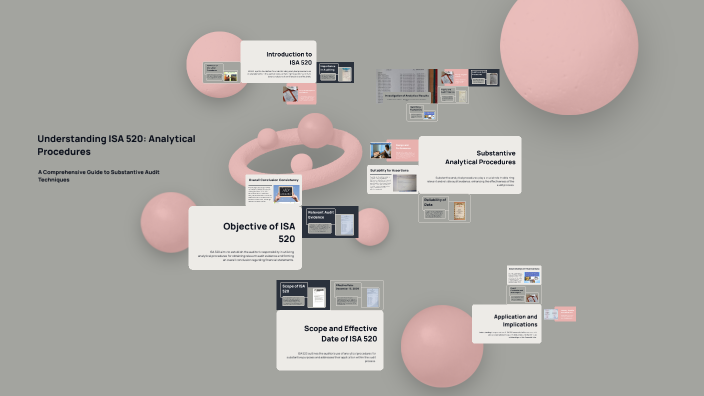 Understanding ISA 520: Analytical Procedures by Chanbi Safaa on Prezi