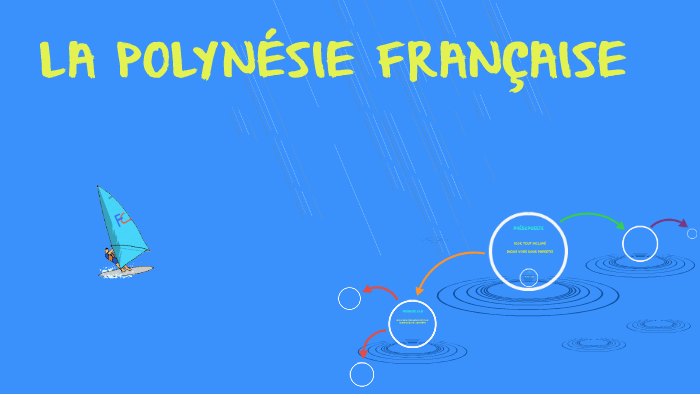 LA POLINESIE FRANÇAISE by on Prezi