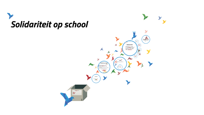 Solidariteit op school by Nette Wellens on Prezi