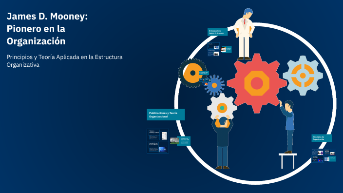 James D. Mooney: Pionero en la Organización by Cinthya Venegas on Prezi